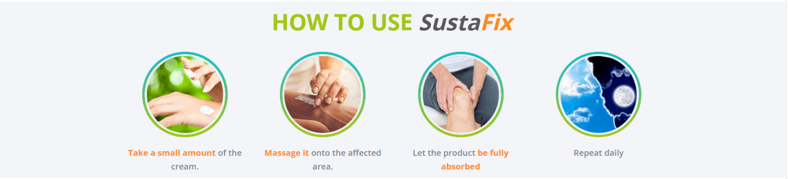 SustaFix Joint Pain and Arthritis Relief Cream | Official Site